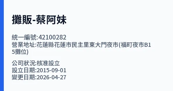 攤販-蔡阿妹的照片-統編 42100282(花蓮縣) 公司登記資料與營業項目詳細圖表
