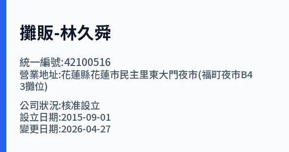 攤販-林久舜的照片-統編 42100516(花蓮縣) 公司登記資料與營業項目詳細圖表