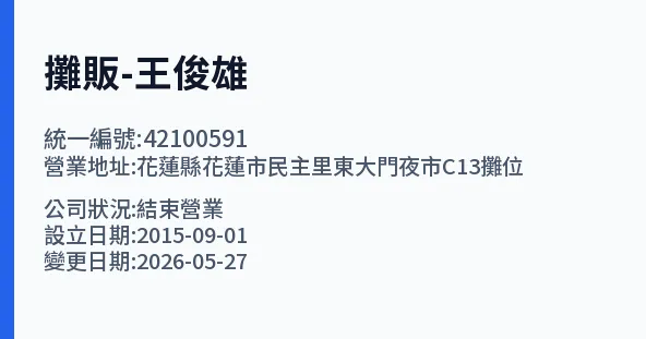 攤販-王俊雄的照片-統編 42100591(花蓮縣) 公司登記資料與營業項目詳細圖表