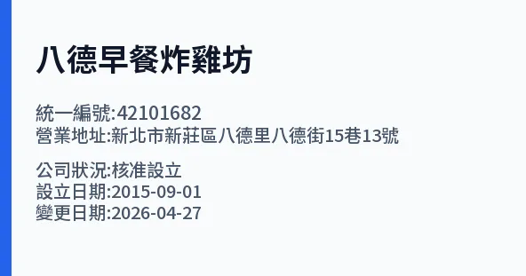 八德早餐炸雞坊的照片-統編 42101682(新北市) 公司登記資料與營業項目詳細圖表