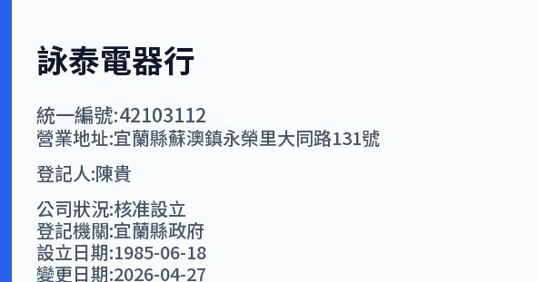 詠泰電器行的照片-統編 42103112(宜蘭縣) 公司登記資料與營業項目詳細圖表