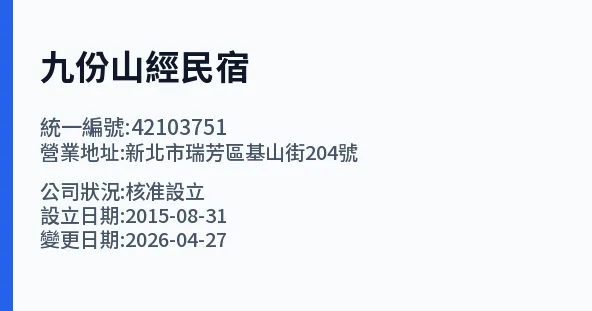 九份山經民宿的照片-統編 42103751(新北市) 公司登記資料與營業項目詳細圖表