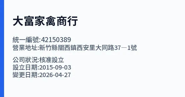 大富家禽商行的照片-統編 42150389(新竹縣) 公司登記資料與營業項目詳細圖表