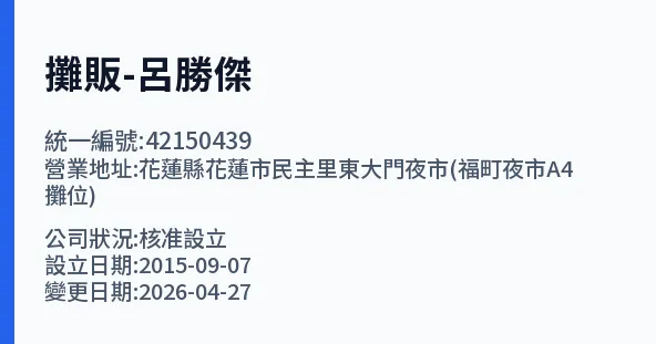 攤販-呂勝傑的照片-統編 42150439(花蓮縣) 公司登記資料與營業項目詳細圖表