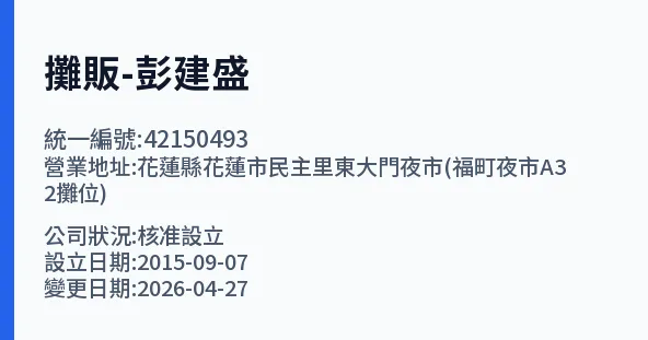 攤販-彭建盛的照片-統編 42150493(花蓮縣) 公司登記資料與營業項目詳細圖表
