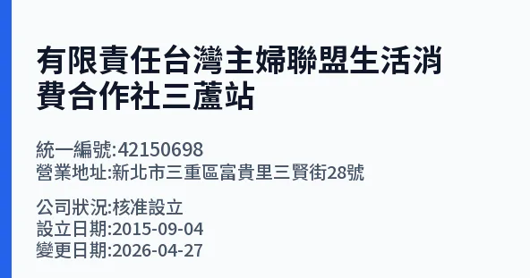 有限責任台灣主婦聯盟生活消費合作社三蘆站的照片-統編 42150698(新北市) 公司登記資料與營業項目詳細圖表