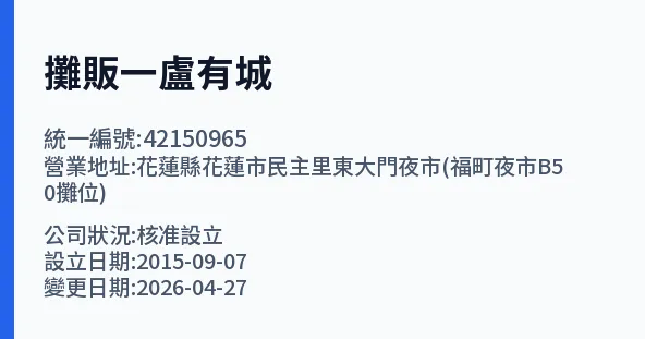攤販一盧有城的照片-統編 42150965(花蓮縣) 公司登記資料與營業項目詳細圖表