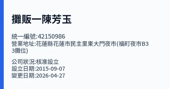 攤販一陳芳玉的照片-統編 42150986(花蓮縣) 公司登記資料與營業項目詳細圖表