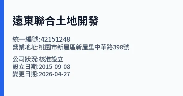 遠東聯合土地開發的照片-統編 42151248(桃園市) 公司登記資料與營業項目詳細圖表