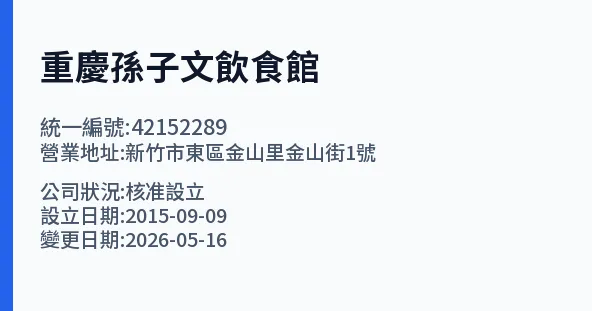 重慶孫子文飲食館的照片-統編 42152289(新竹市) 公司登記資料與營業項目詳細圖表