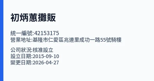 初炳蕙攤販的照片-統編 42153175(基隆市) 公司登記資料與營業項目詳細圖表