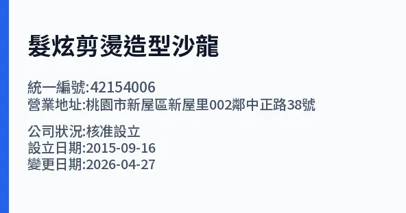 髮炫剪燙造型沙龍的照片-統編 42154006(桃園市) 公司登記資料與營業項目詳細圖表