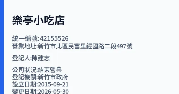 樂亭小吃店的照片-統編 42155526(新竹市) 公司登記資料與營業項目詳細圖表