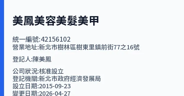 美鳳美容美髮美甲的照片-統編 42156102(新北市) 公司登記資料與營業項目詳細圖表