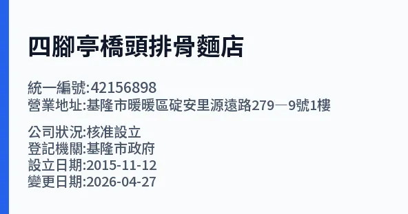 四腳亭橋頭排骨麵店的照片-統編 42156898(基隆市) 公司登記資料與營業項目詳細圖表