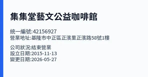 集集堂藝文公益咖啡館的照片-統編 42156927(基隆市) 公司登記資料與營業項目詳細圖表