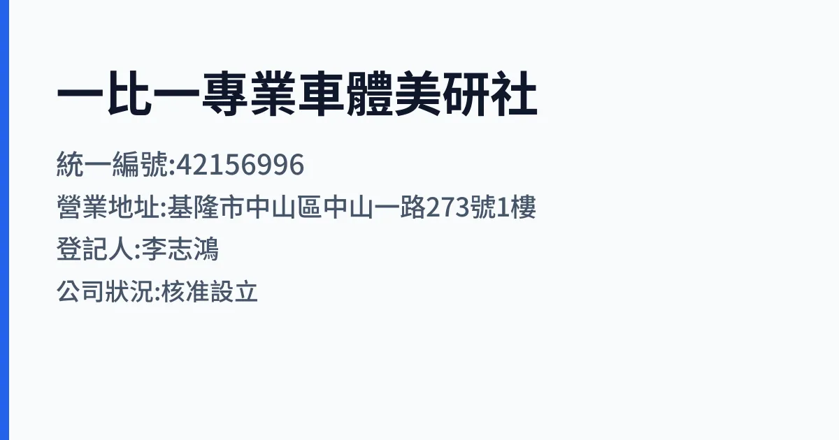 一比一專業車體美研社 - 統編 42156996(基隆市) 公司登記資料與營業項目詳細圖表