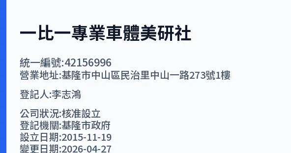 一比一專業車體美研社的照片-統編 42156996(基隆市) 公司登記資料與營業項目詳細圖表