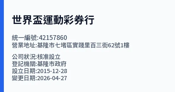世界盃運動彩券行的照片-統編 42157860(基隆市) 公司登記資料與營業項目詳細圖表