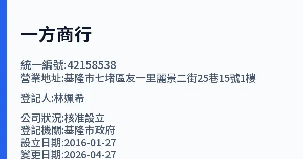 一方商行的照片-統編 42158538(基隆市) 公司登記資料與營業項目詳細圖表
