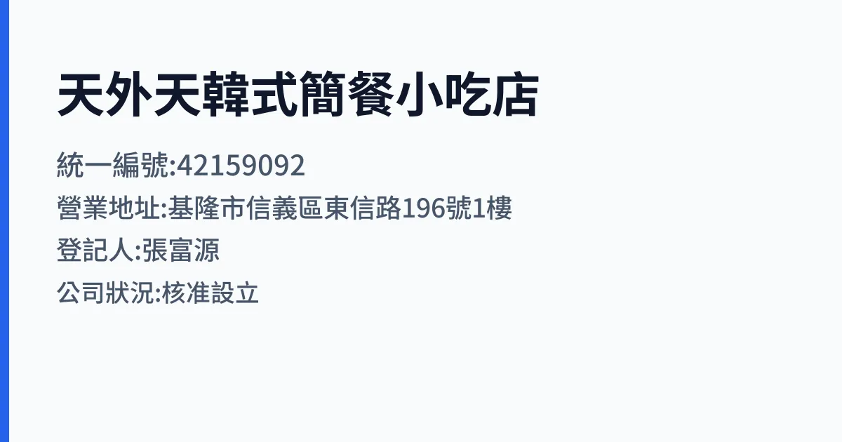 天外天韓式簡餐小吃店 - 統編 42159092(基隆市) 公司登記資料與營業項目詳細圖表