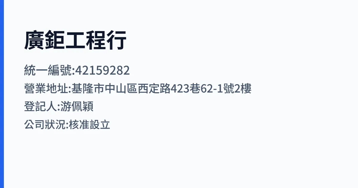 廣鉅工程行 - 統編 42159282(基隆市) 公司登記資料與營業項目詳細圖表