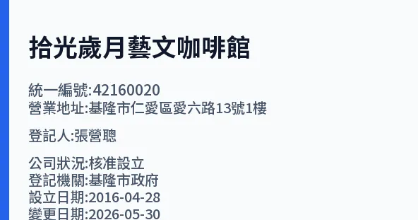 五六九簡餐咖啡館的照片-統編 42160020(基隆市) 公司登記資料與營業項目詳細圖表