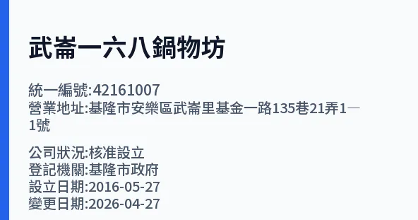 武崙一六八鍋物坊的照片-統編 42161007(基隆市) 公司登記資料與營業項目詳細圖表