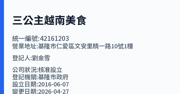 三公主越南美食的照片-統編 42161203(基隆市) 公司登記資料與營業項目詳細圖表