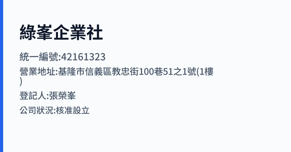 綠峯企業社 - 統編 42161323(基隆市) 公司登記資料與營業項目詳細圖表