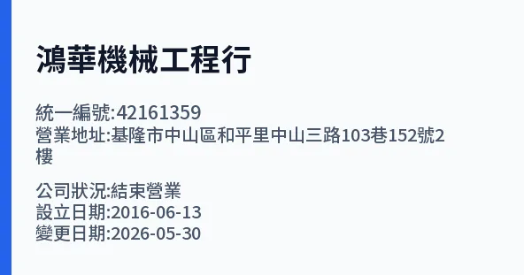 鴻華機械工程行的照片-統編 42161359(基隆市) 公司登記資料與營業項目詳細圖表