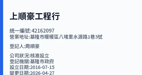 上順豪工程行的照片-統編 42162097(基隆市) 公司登記資料與營業項目詳細圖表