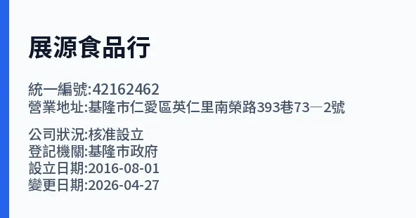 展源食品行的照片-統編 42162462(基隆市) 公司登記資料與營業項目詳細圖表