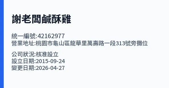 謝老闆鹹酥雞的照片-統編 42162977(桃園市) 公司登記資料與營業項目詳細圖表