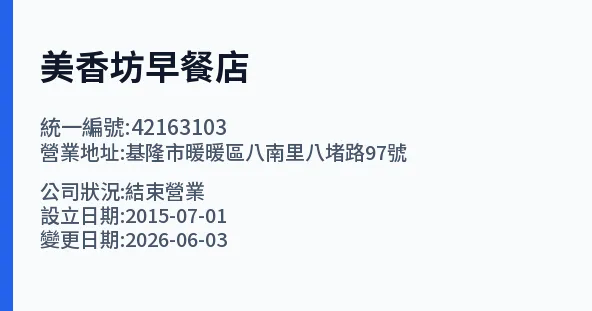 美香坊早餐店的照片-統編 42163103(基隆市) 公司登記資料與營業項目詳細圖表