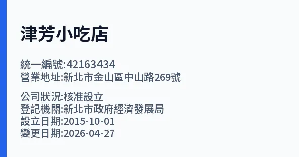 津芳小吃店的照片-統編 42163434(新北市) 公司登記資料與營業項目詳細圖表