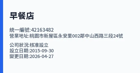 早餐店的照片-統編 42163482(桃園市) 公司登記資料與營業項目詳細圖表