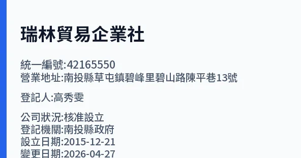 瑞林貿易企業社的照片-統編 42165550(南投縣) 公司登記資料與營業項目詳細圖表