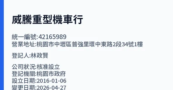 威騰重型機車行的照片-統編 42165989(桃園市) 公司登記資料與營業項目詳細圖表