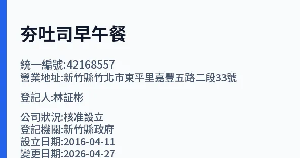 夯吐司早午餐的照片-統編 42168557(新竹縣) 公司登記資料與營業項目詳細圖表