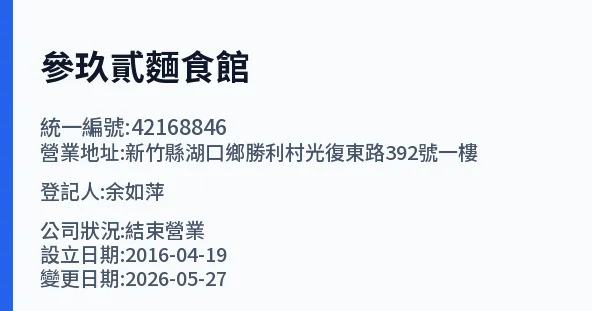 參玖貳麵食館的照片-統編 42168846(新竹縣) 公司登記資料與營業項目詳細圖表