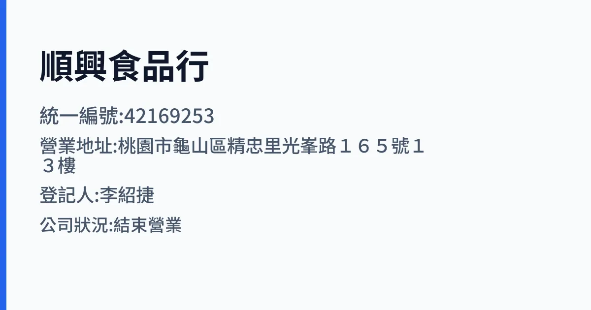順興食品行 - 統編 42169253(桃園市) 公司登記資料與營業項目詳細圖表