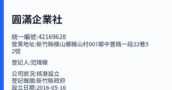 圓滿企業社的照片-統編 42169628(新竹縣) 公司登記資料與營業項目詳細圖表