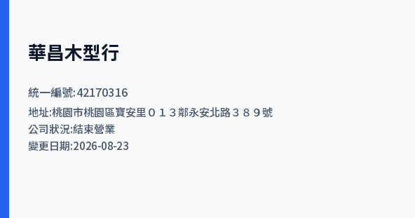 華昌木型行的照片-統編 42170316(桃園市) 公司登記資料與營業項目詳細圖表