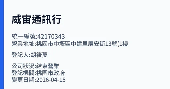 威宙通訊行的照片-統編 42170343(桃園市) 公司登記資料與營業項目詳細圖表