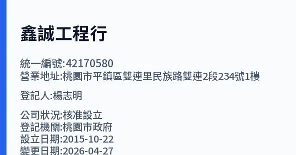 鑫誠工程行的照片-統編 42170580(桃園市) 公司登記資料與營業項目詳細圖表
