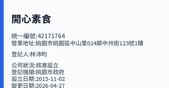 開心素食的照片-統編 42171764(桃園市) 公司登記資料與營業項目詳細圖表