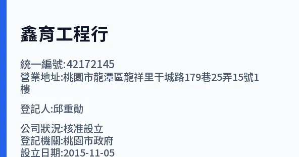 鑫育工程行的照片-統編 42172145(桃園市) 公司登記資料與營業項目詳細圖表