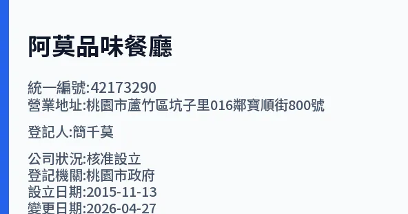 阿莫品味餐廳的照片-統編 42173290(桃園市) 公司登記資料與營業項目詳細圖表