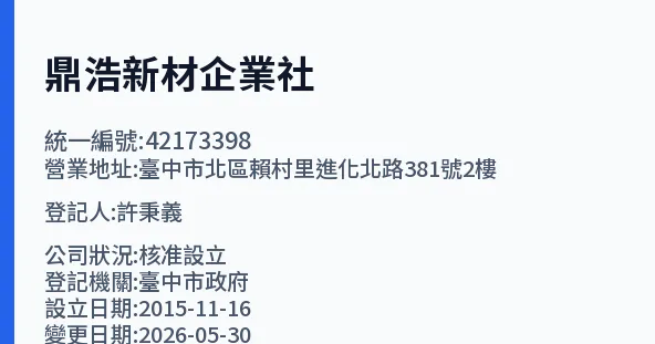 鼎浩新材企業社的照片-統編 42173398(臺中市) 公司登記資料與營業項目詳細圖表